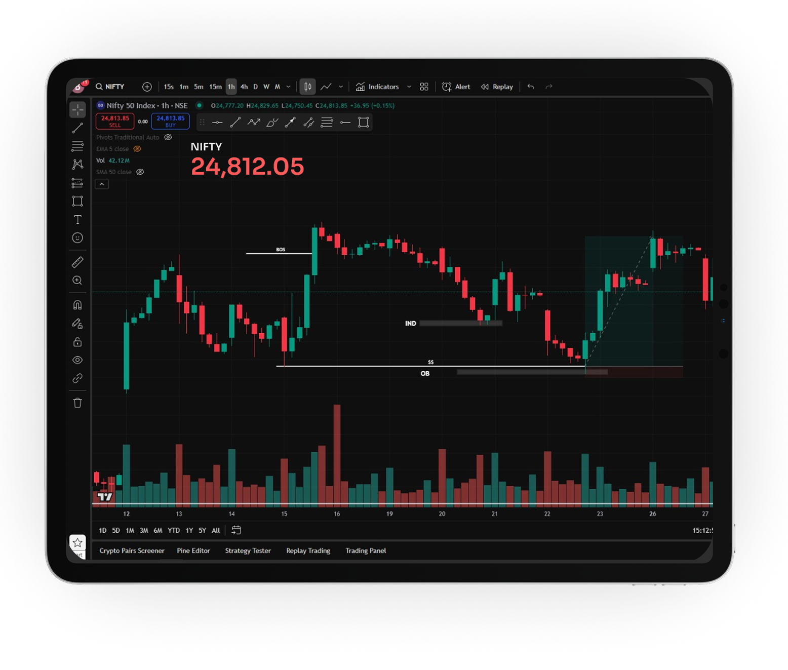 The Bengal Trader | Learn Trading & Finance